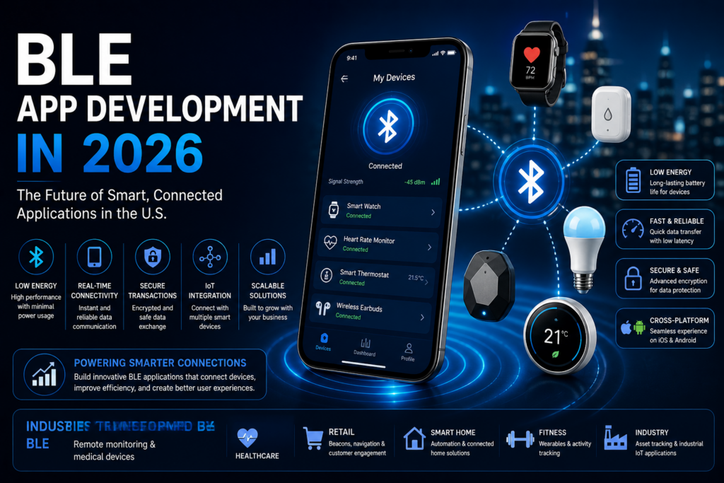 BLE App Development in 2026: The Future of Smart, Connected ...